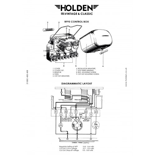Dynamo Regulator Lucas RF95 - 12 Volt